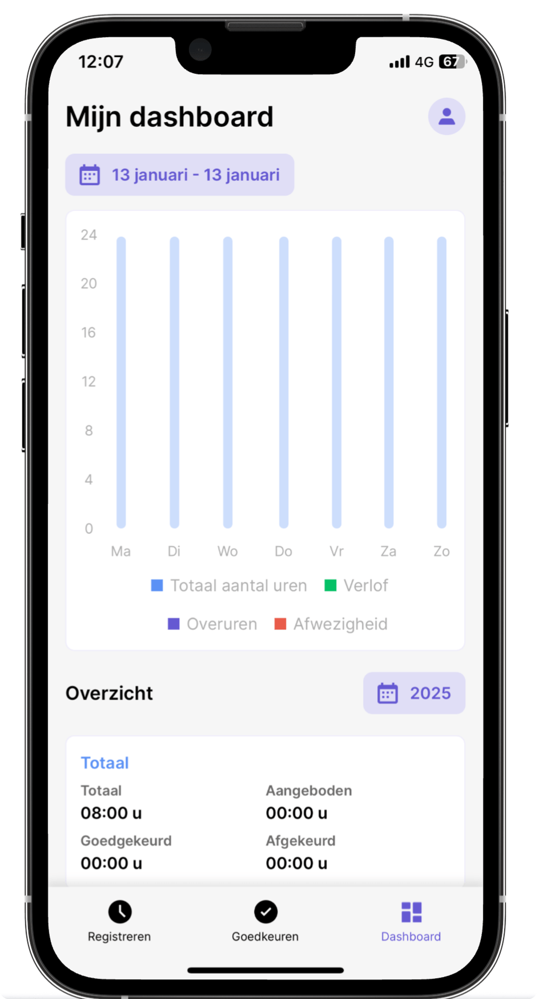 Urenregistratie App - Android & iOS - TimeChimp